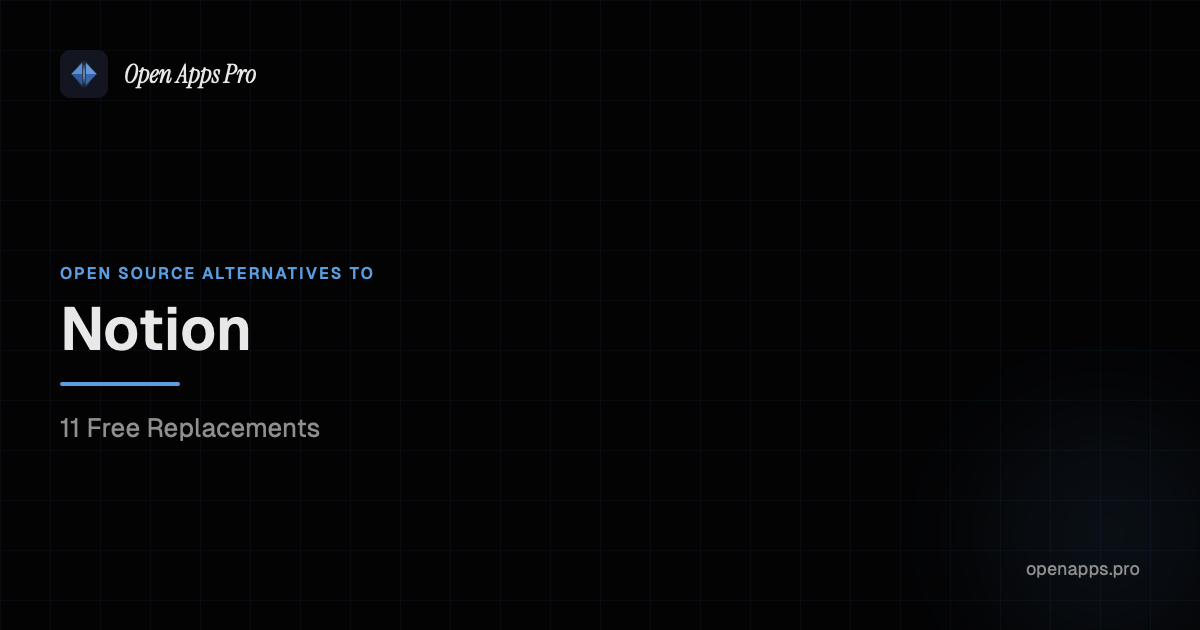 Notion Alternatives - Self-Hosted Workspace Platforms