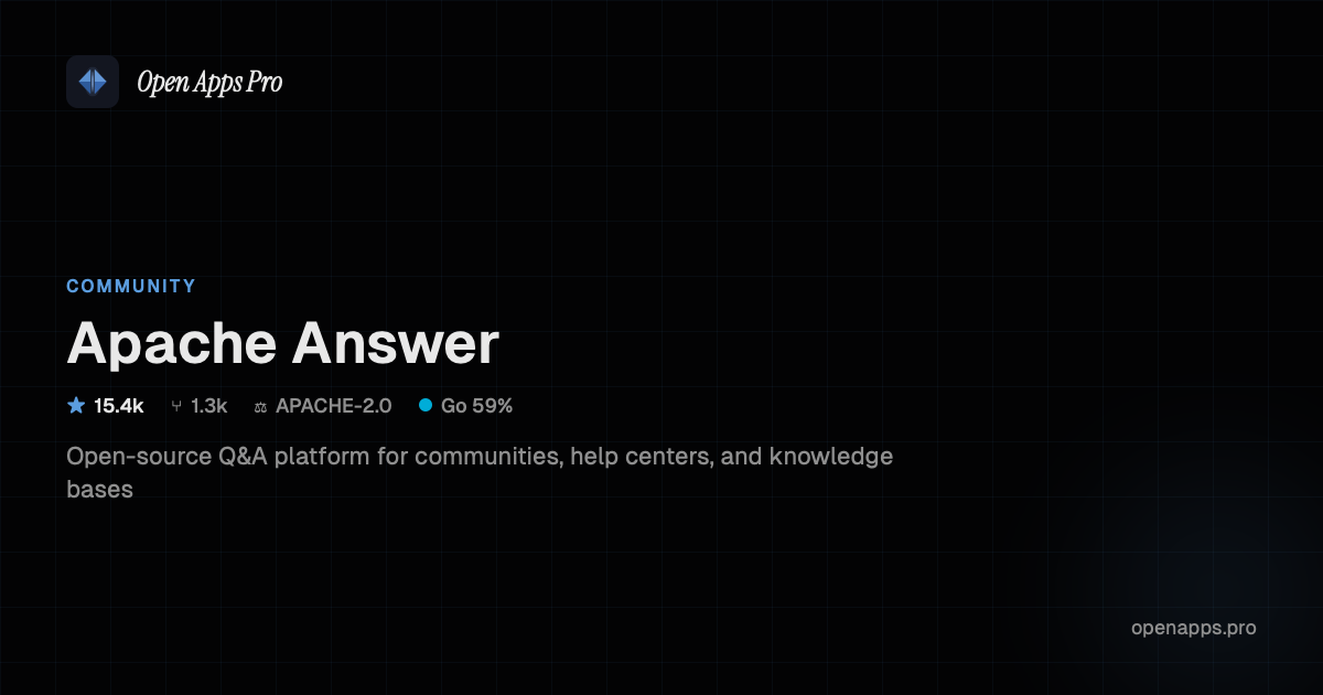 Apache Answer - Open Source Q&A Platform for Communities
