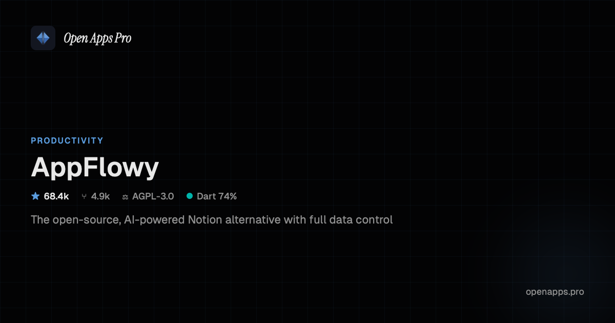 AppFlowy Open Source Notion Alternative with AI For Startups