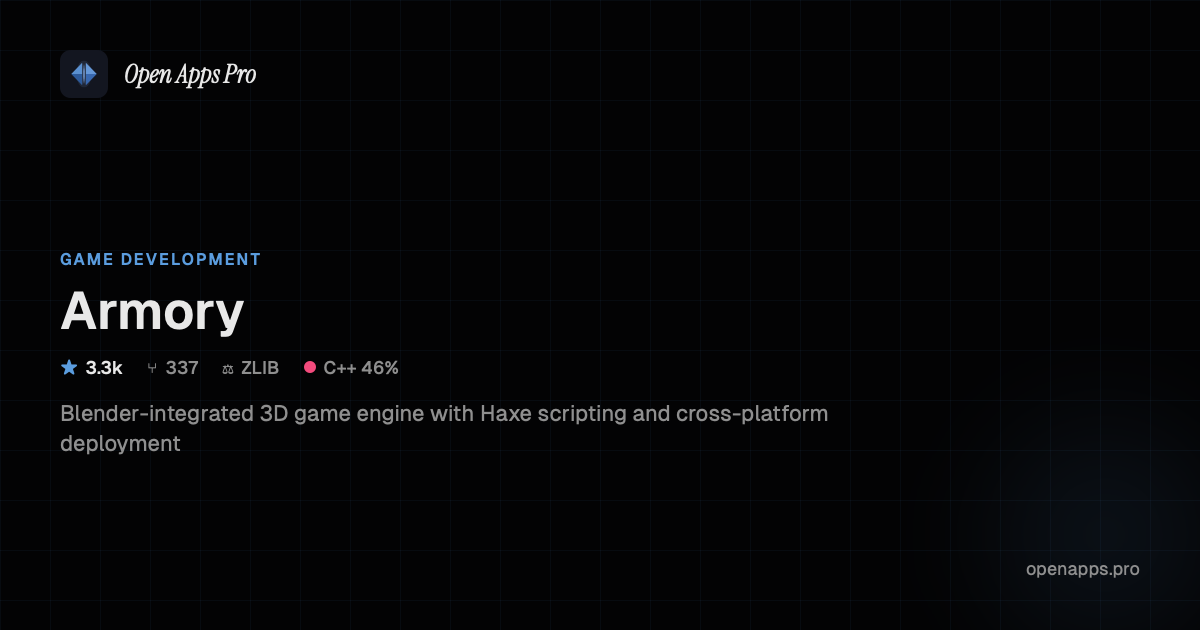 Armory Game Engine - Blender-Integrated 3D Engine for Indies
