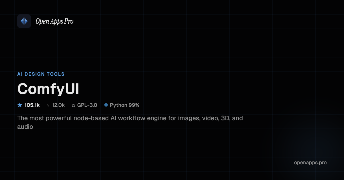 ComfyUI: Node-Based Stable Diffusion GUI for AI Image Gen