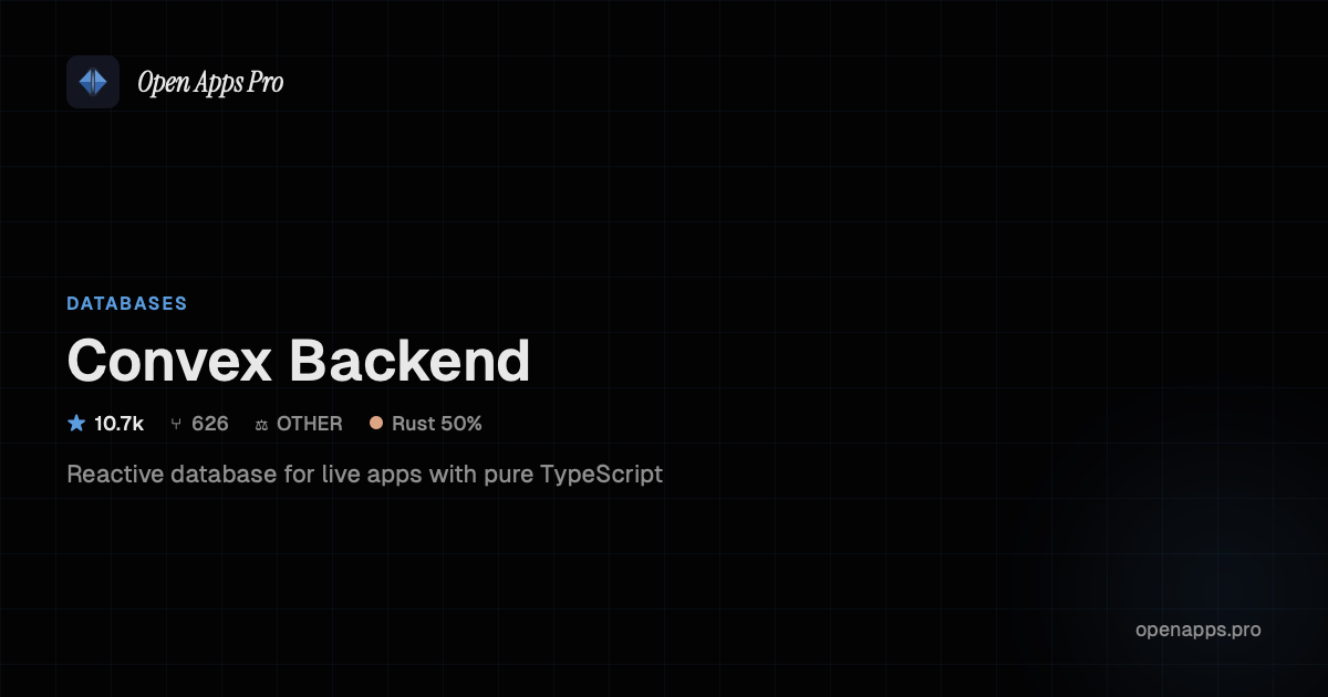 Convex Backend: Open Source Reactive Database For Startups