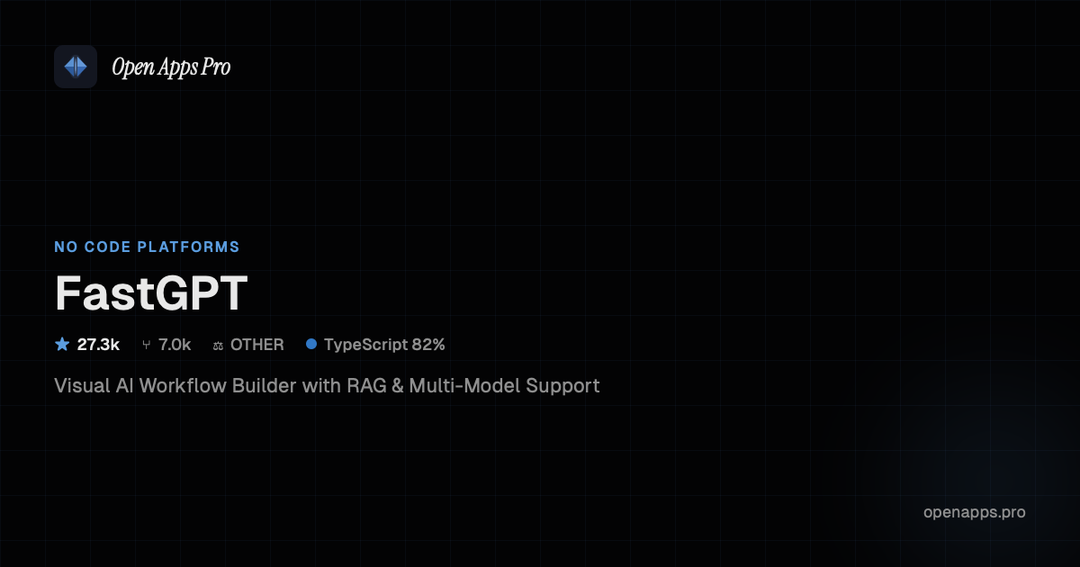 FastGPT: Build AI Agents with Visual Workflows and RAG