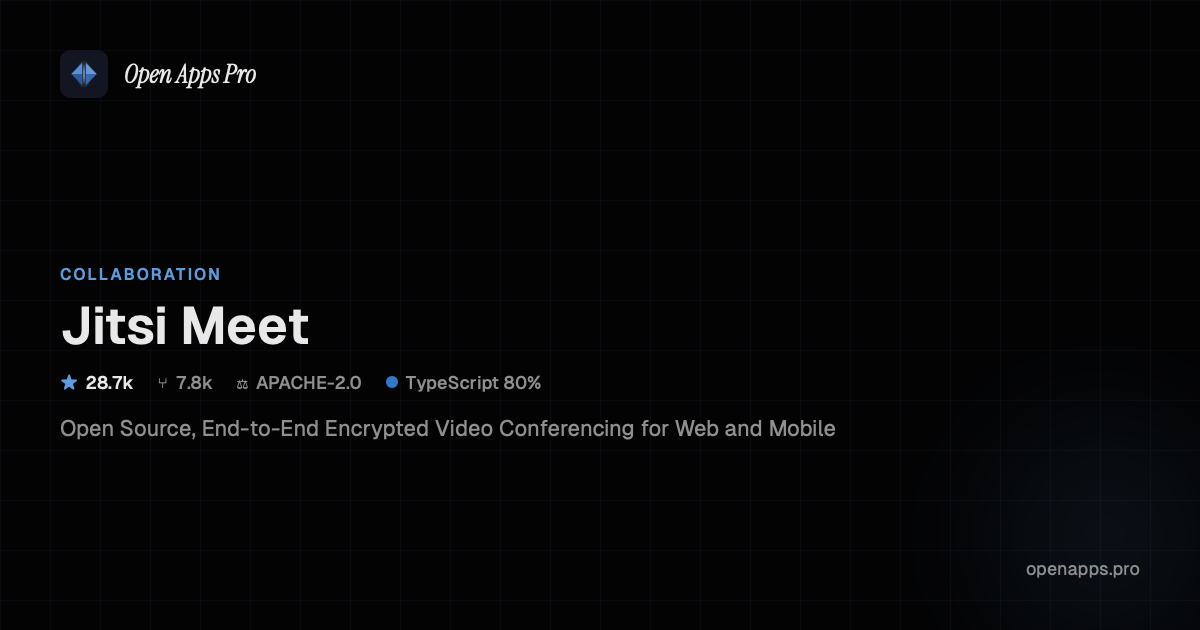 Jitsi Meet: Open Source Video Conferencing with Self-Hosting