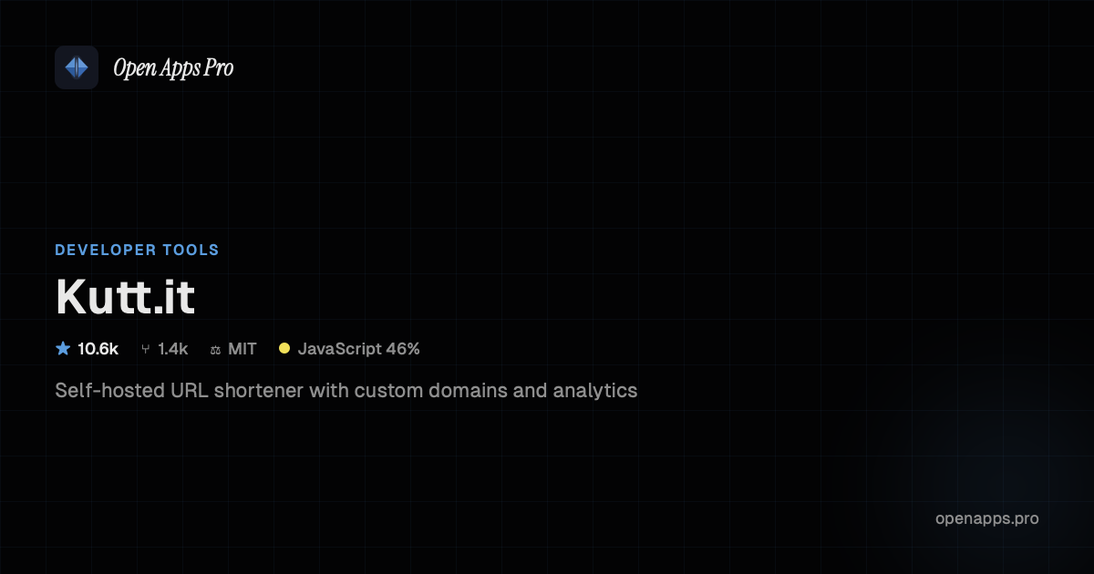 Kutt.it - Self-Hosted URL Shortener with Custom Domains