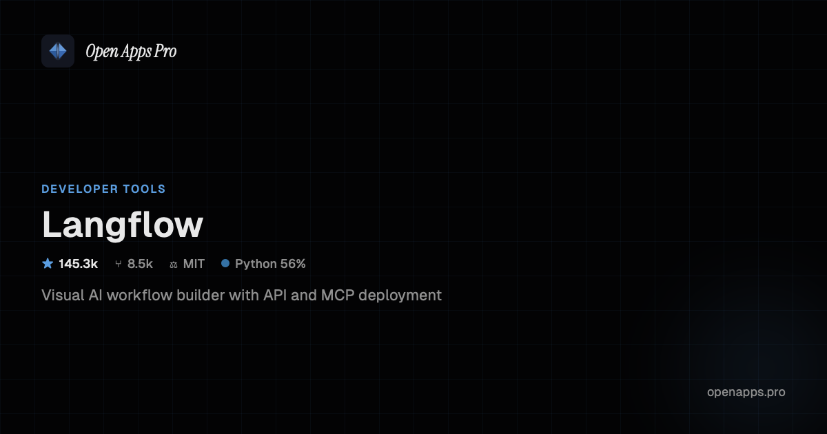 Langflow: Build AI Agents Visually with API & MCP Export