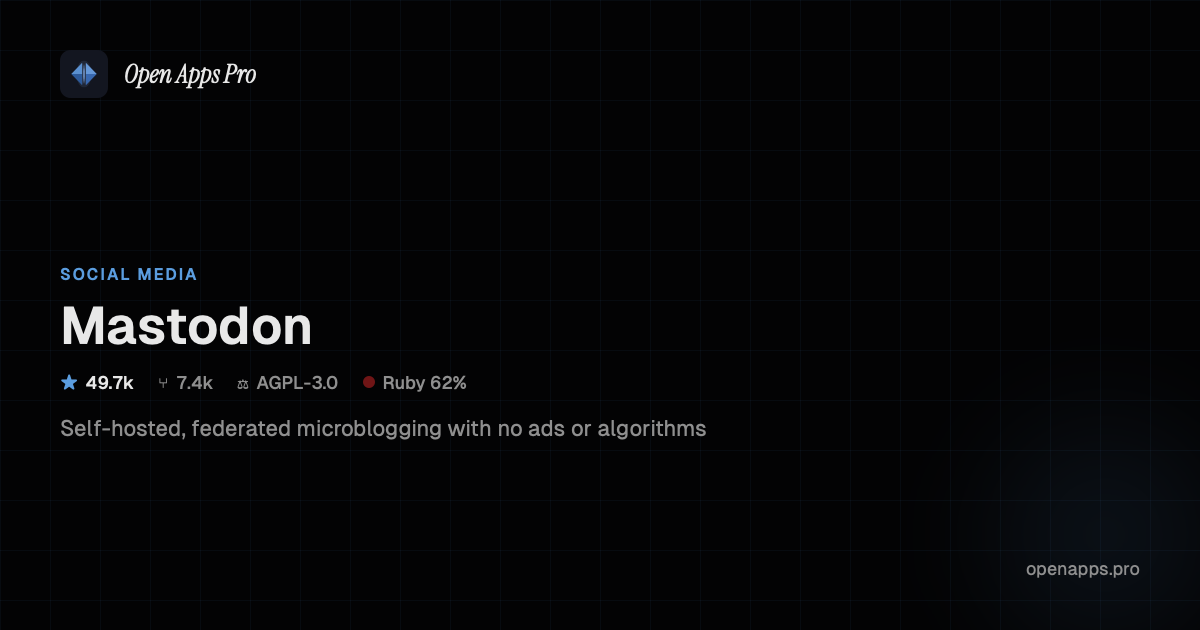 Mastodon Self hosted ActivityPub Social Network for Fedivers