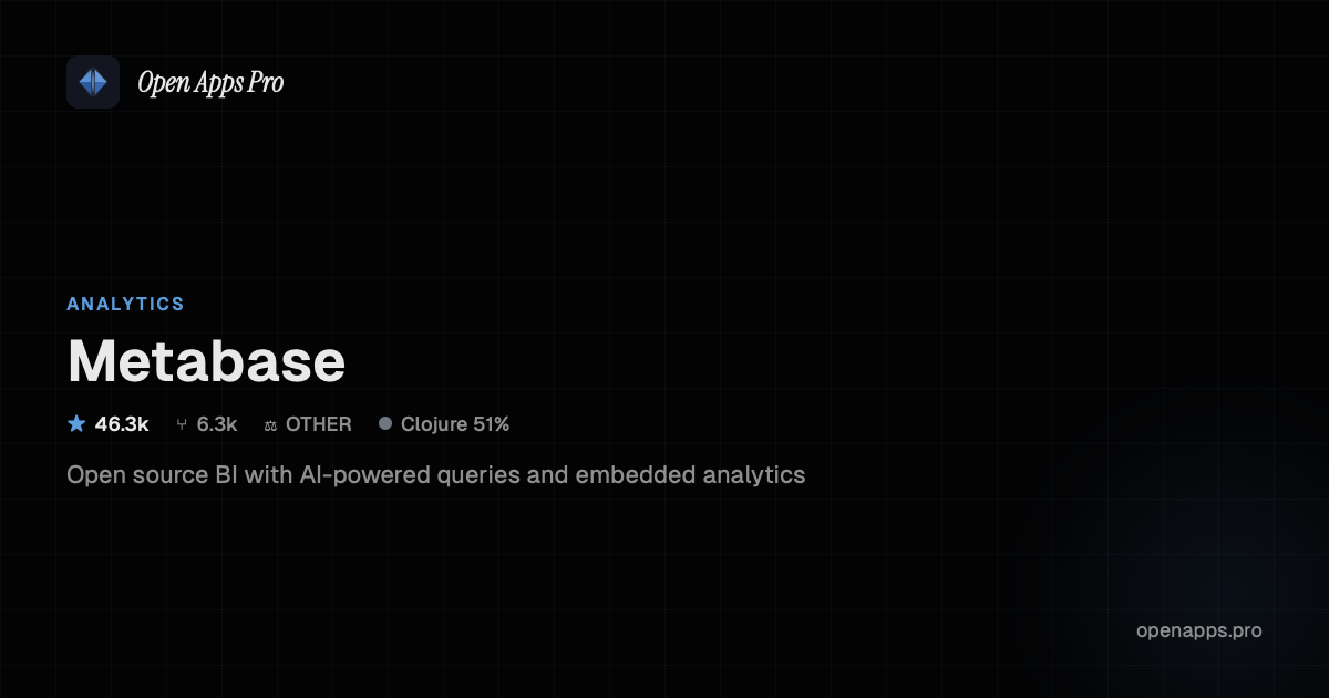 Metabase: Open Source Business Intelligence & Analytics