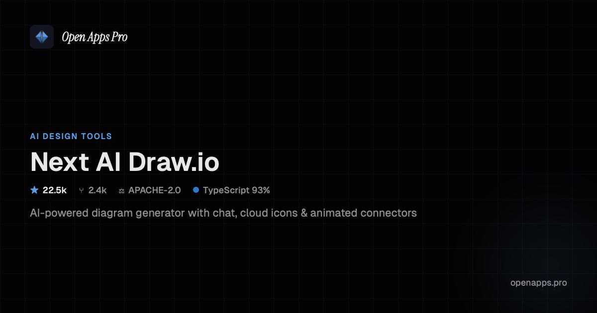 Next AI Draw.io: AI-Powered Diagram Generator for AWS, GCP