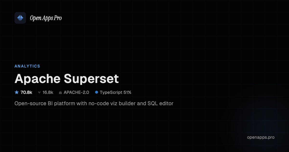 Apache Superset - Open Source BI & Data Visualization Tool