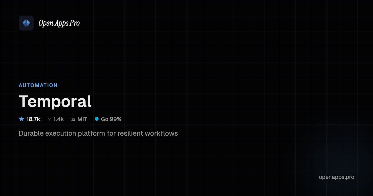 Temporal: Durable Workflow Engine for Microservices