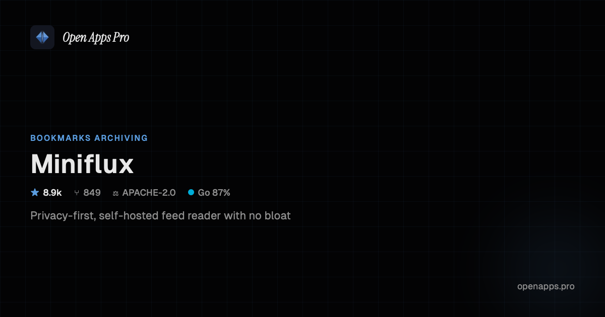 Miniflux Open Source Privacy First RSS Feed Reader with API