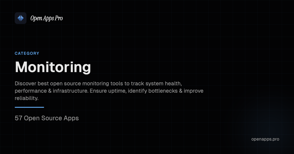 Best Open Source Monitoring For Startups | Open Apps